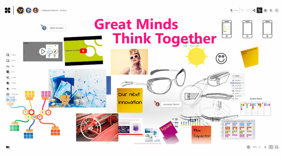 What is Collaboard?